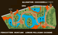 Selva tropicale - Parco Faunistico Le Cornelle